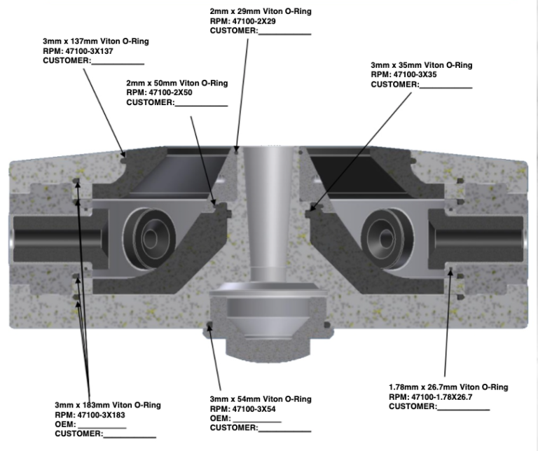 47000 Series-Anhydro 250mm x 88mm – RPM Solutions, Inc.